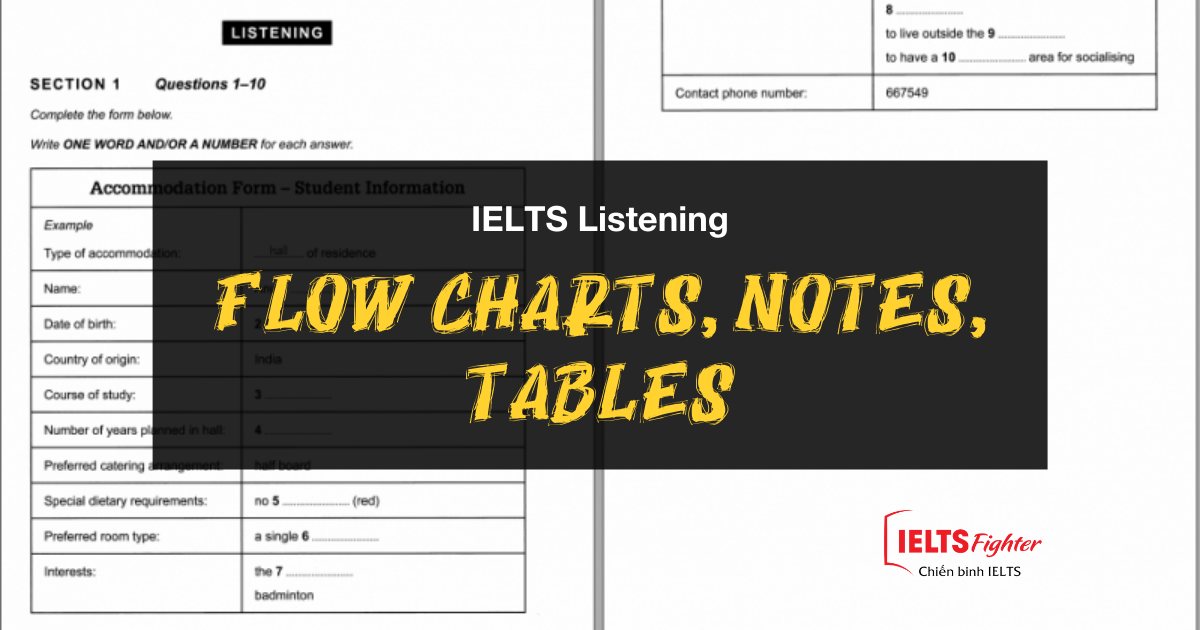 IELTS Listening: Dạng câu hỏi Flowcharts, Notes, Tables, Summaries And ...