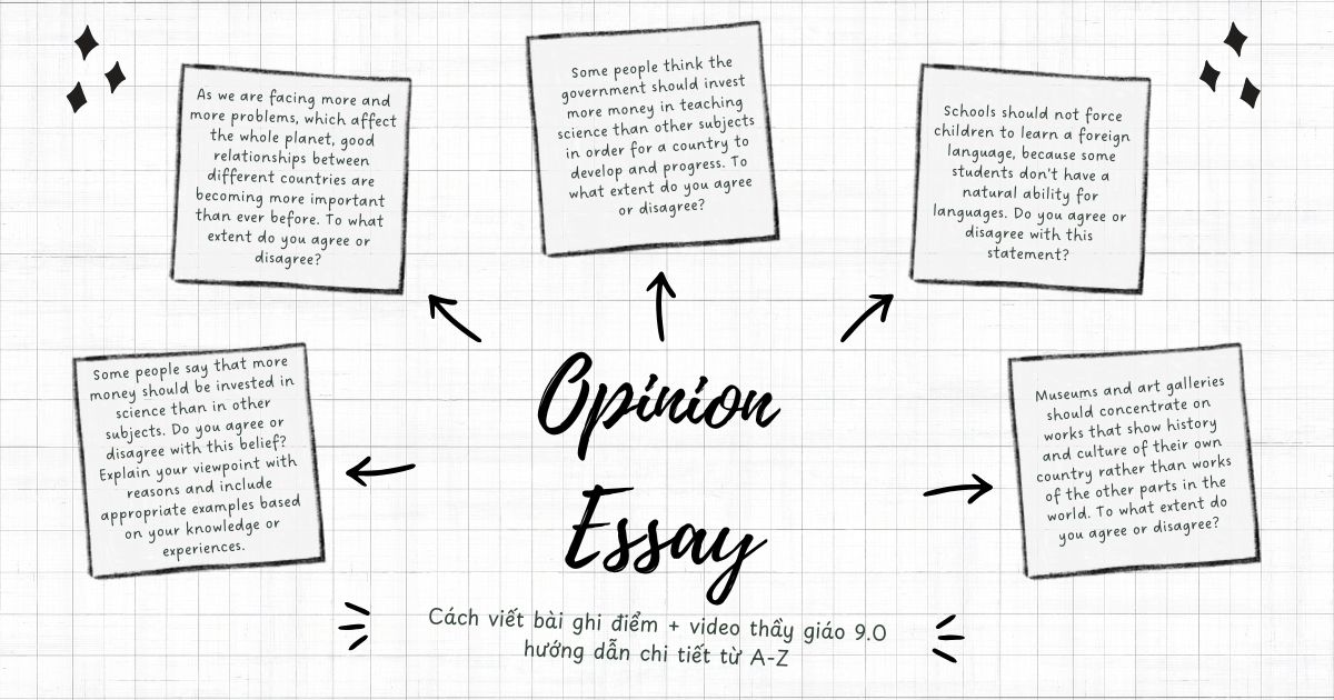 IELTS Writing Task 2 - Dạng bài Opinion Essay
